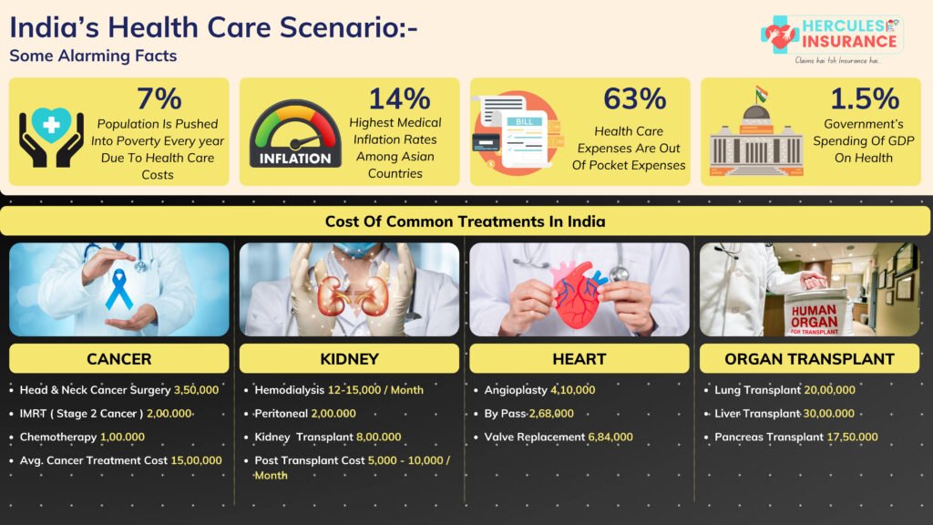 Insurance – Hercules Insurance